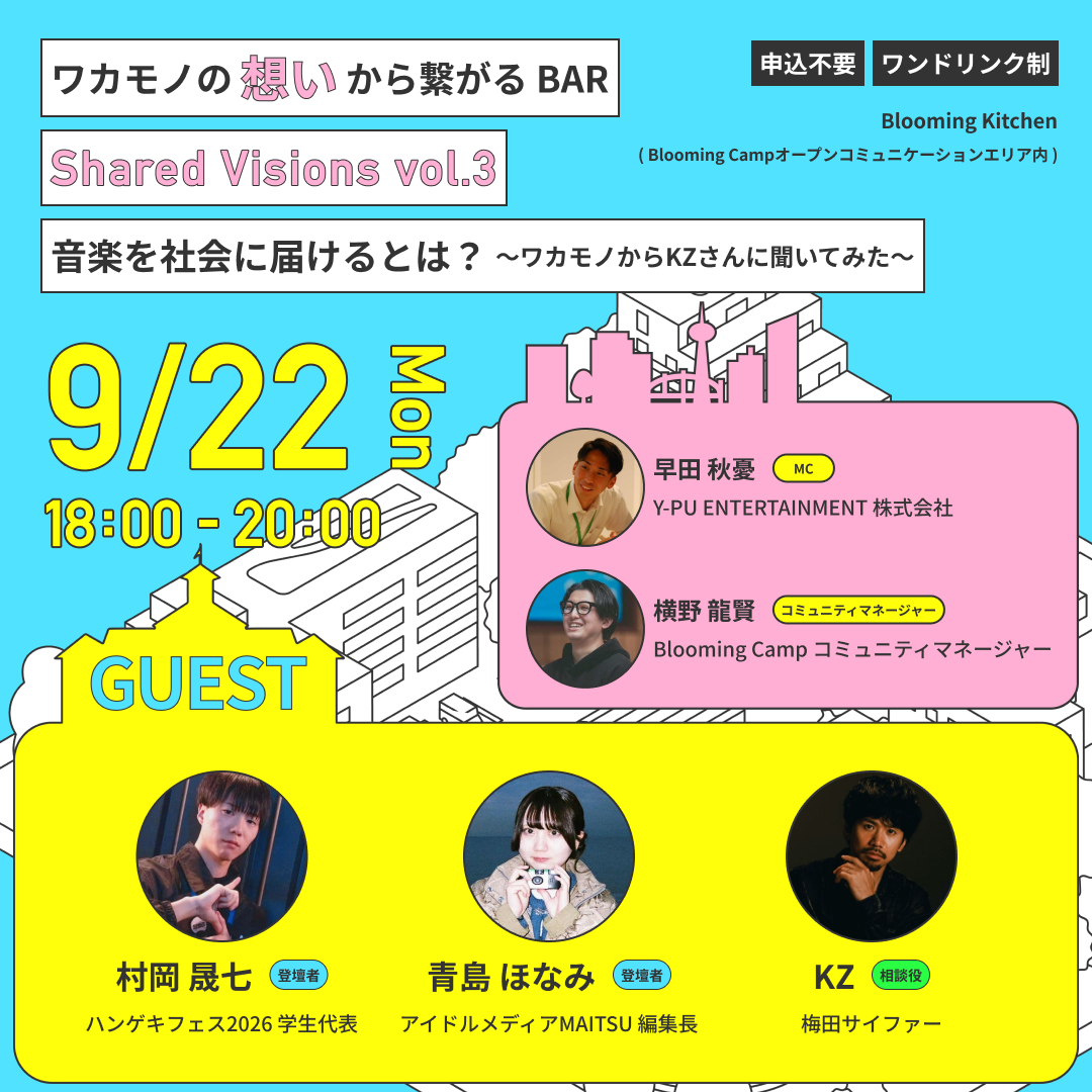 アクセス | Blooming Camp